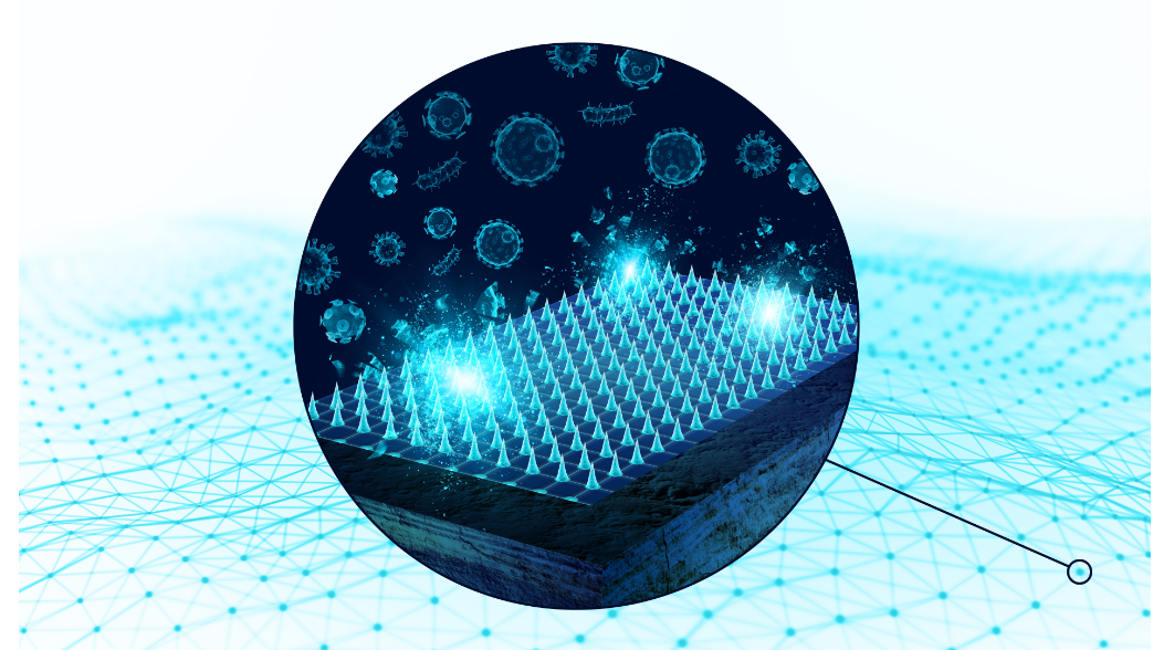ZOONO Science | Zoono Anti-Microbial Solutions
