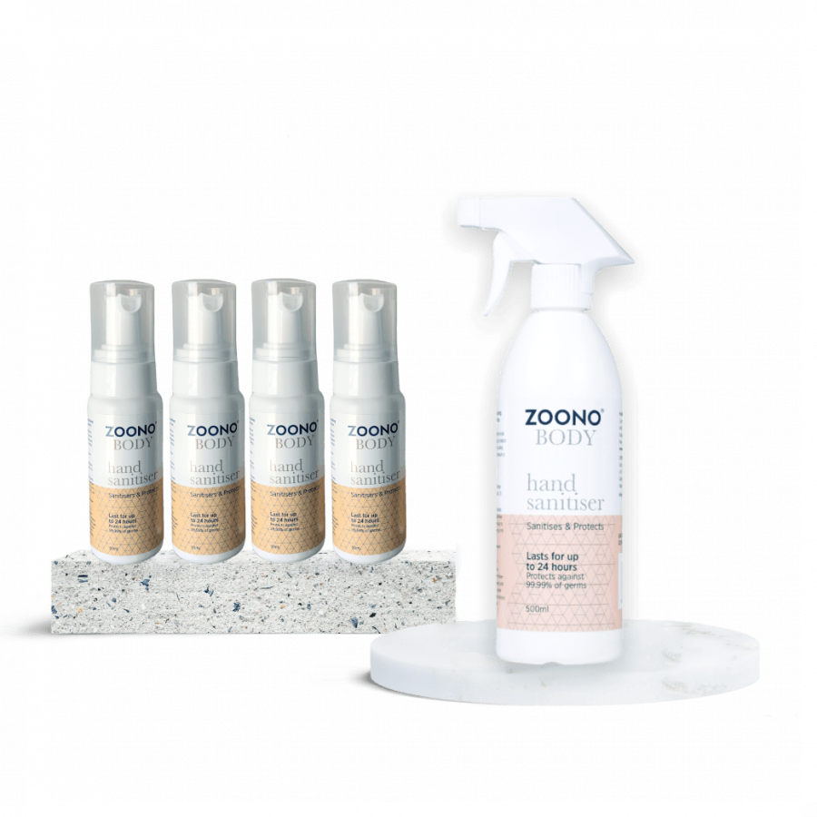 7 COVID Safety Guidelines | Zoono Anti-Microbial Solutions